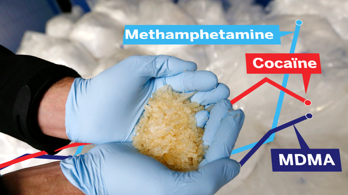 “Elke week vinden we een nieuwe stof”: Europees drugsagentschap ...