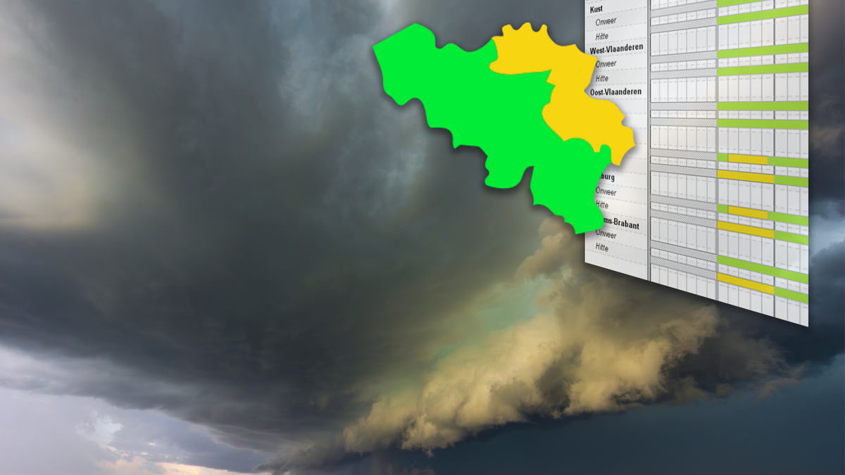 KMI waarschuwt met code geel voor onweer: “Het kan plaatselijk ...
