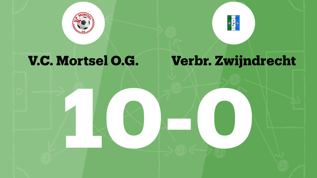 Buitengewoon veel doelpunten bij Mortsel OG B tegen Zwijndrecht B ...