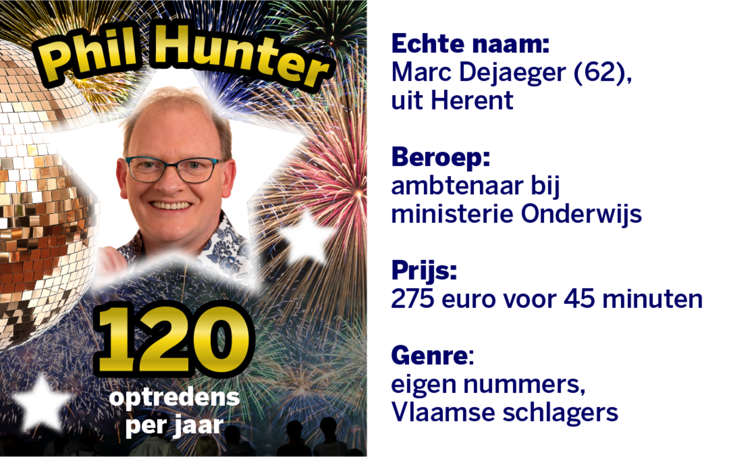 100.000 euro voor een optreden van Pommelien? Deze Vlaamse artiesten ...