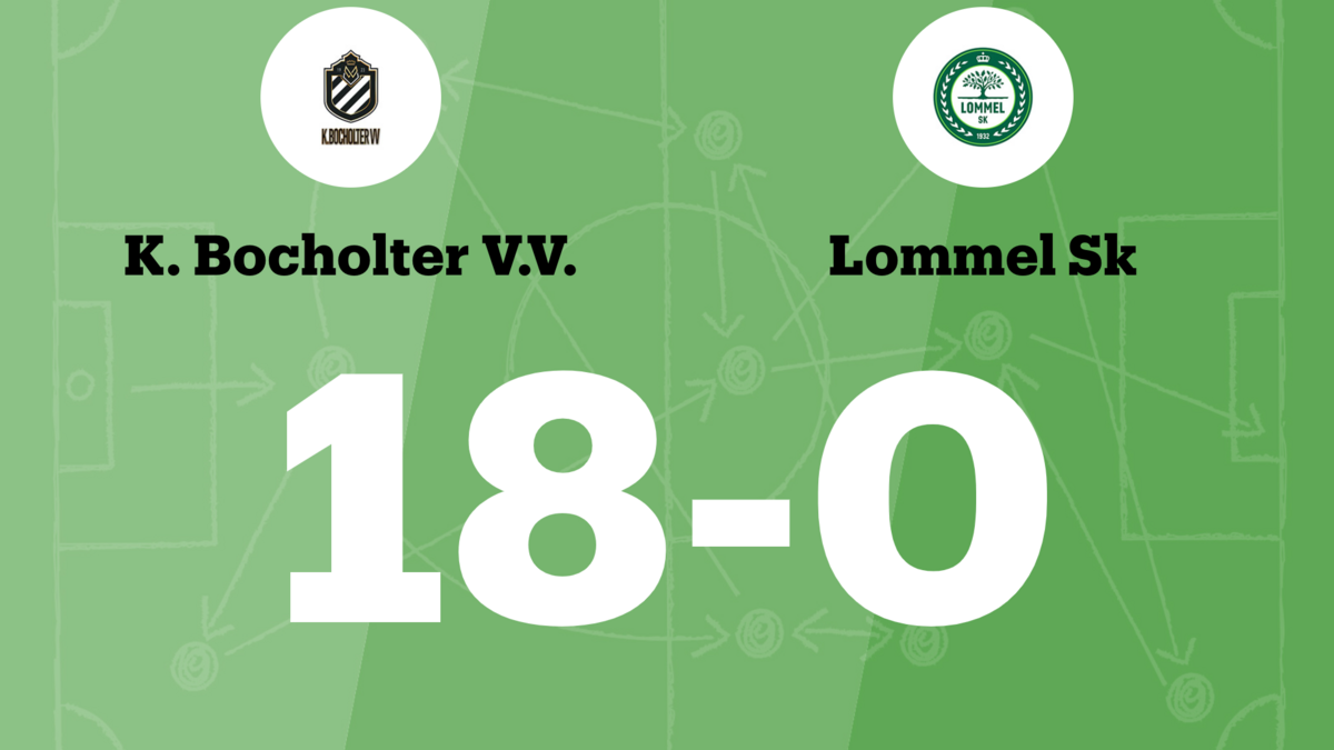 Bocholt haalt uit tegen Lommel SK | Nieuwsblad